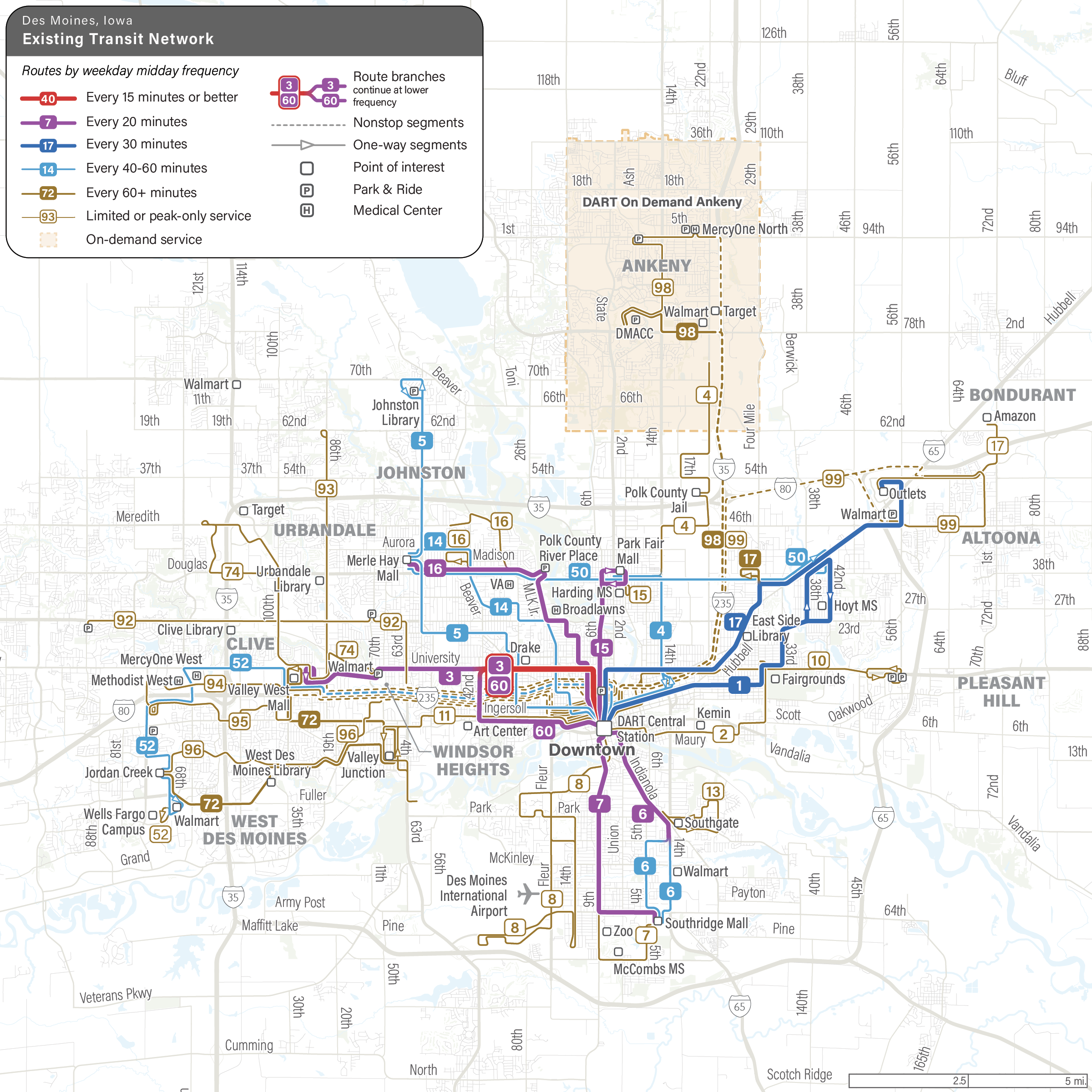 Library — Reimagine DART
